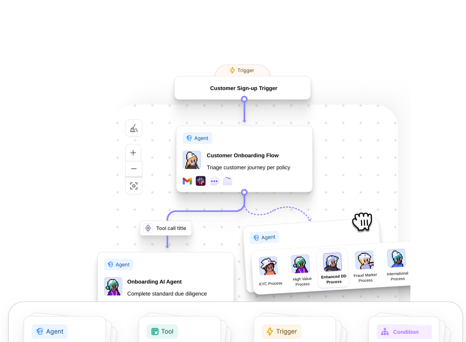 Relevance AI Implementation - Fifty One Degrees